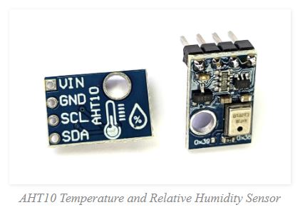 Communication Protocols
